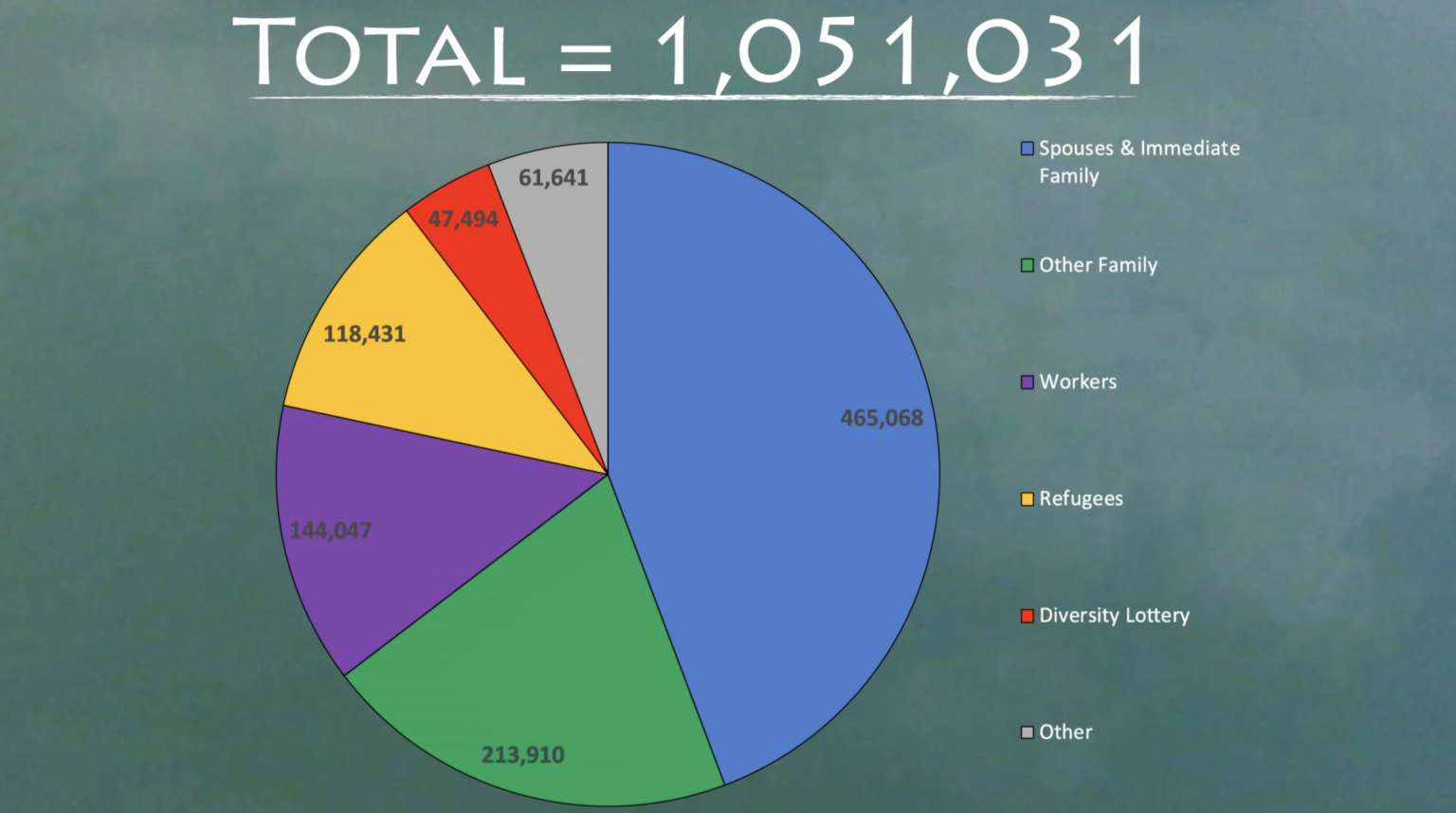 Nepali Migration to the United States – AAPI History Museum